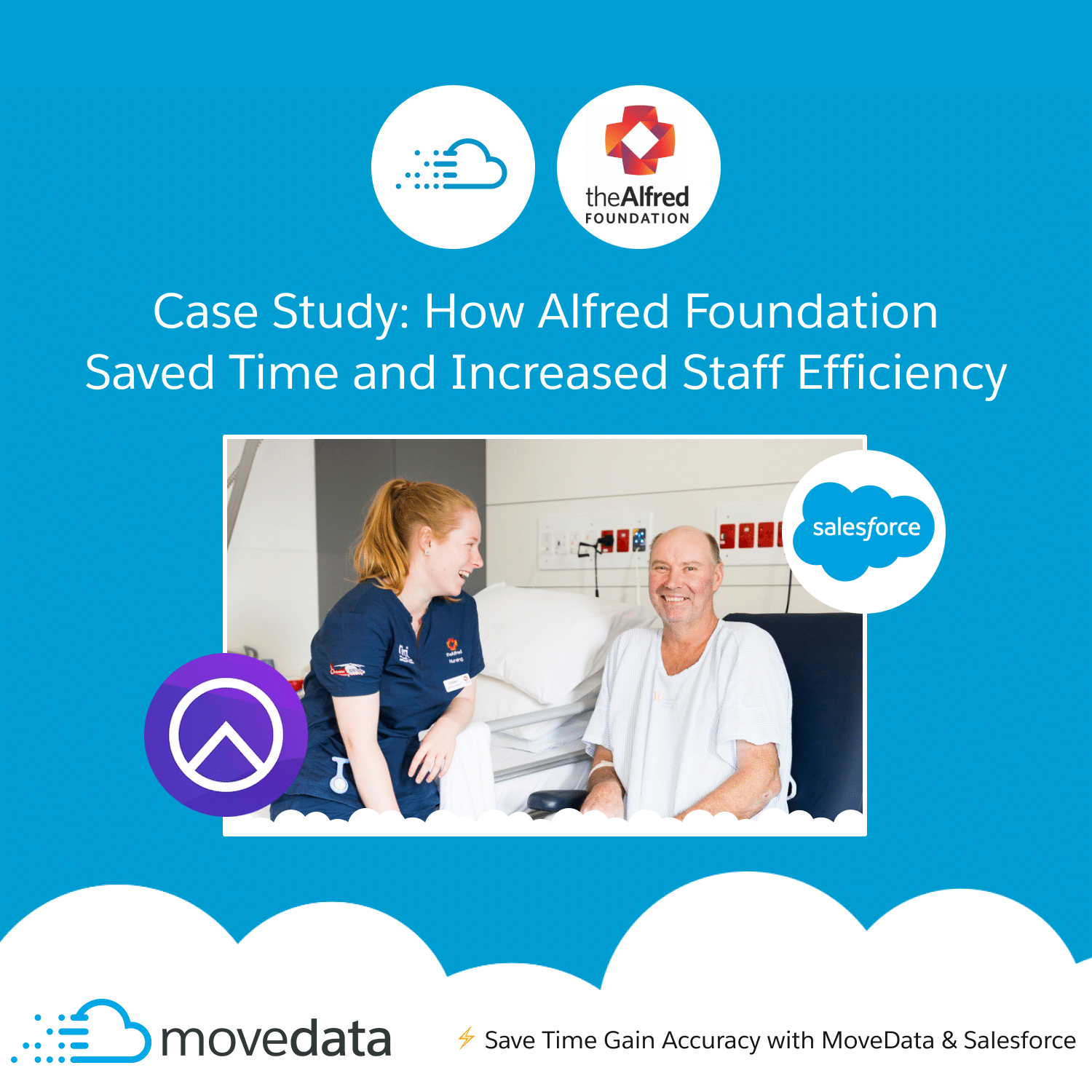 Case Study: How Alfred Foundation Saved Time and Increased Staff Efficiency